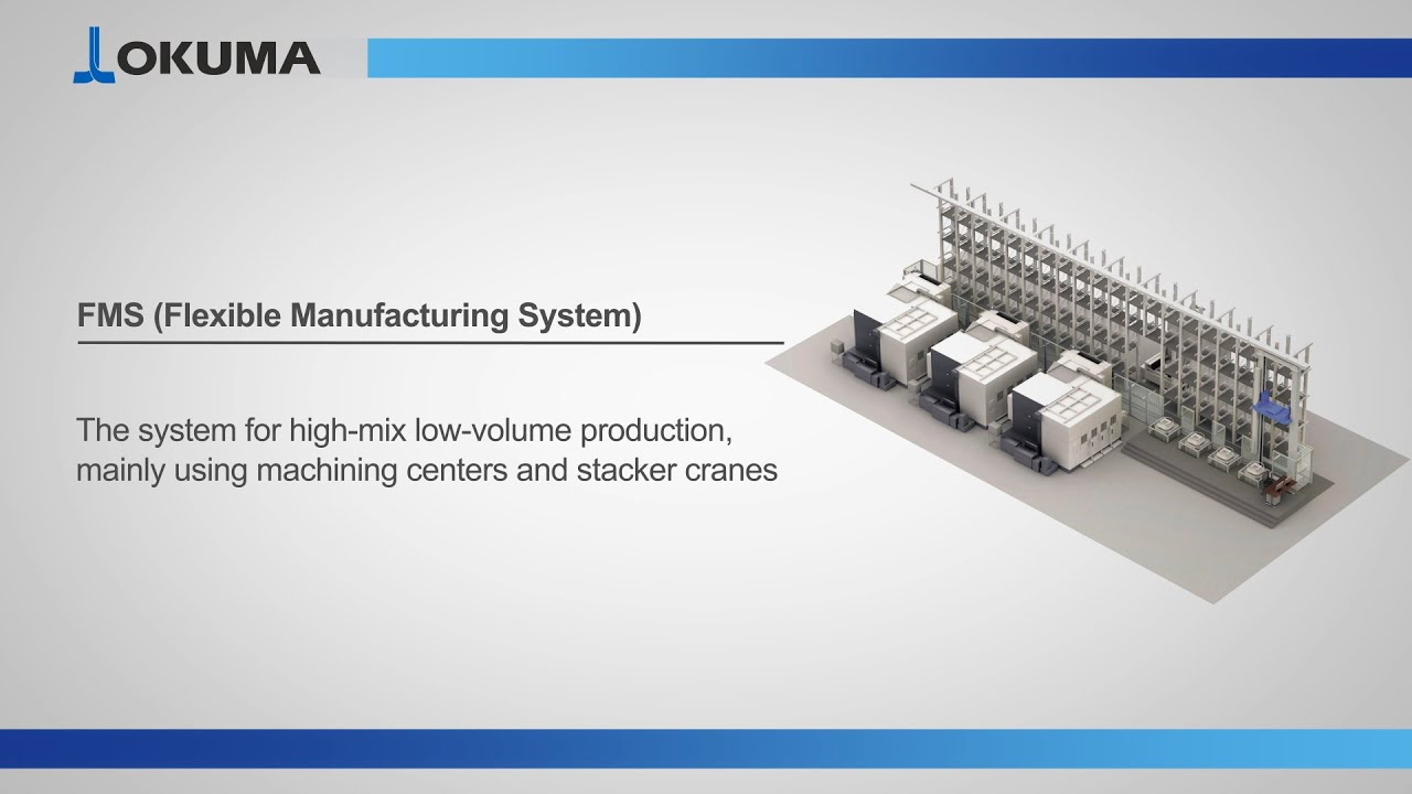 FMS/Automated system【OKUMA CORPORATION JAPAN】 - YouTube