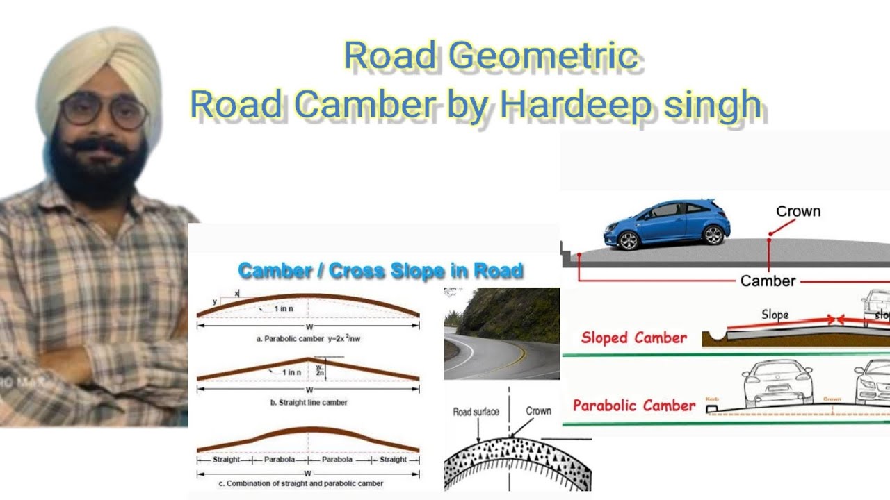 Road Geometric Road camber by Hardeep singh #camber # ...