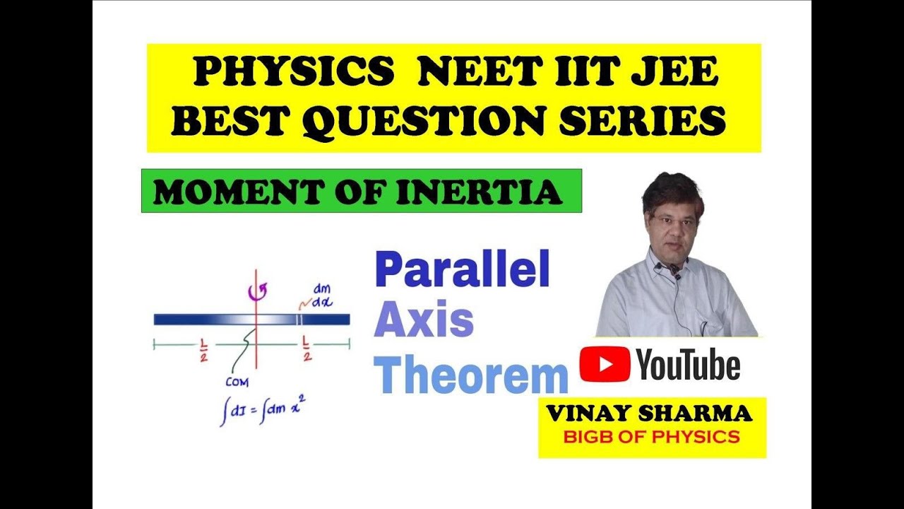 moment of inertia about the axis 1 1 for system of solid sphere ...