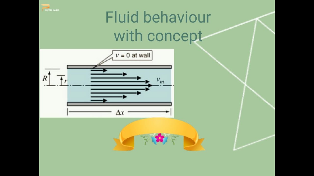 Study about fluid flow parameter - YouTube