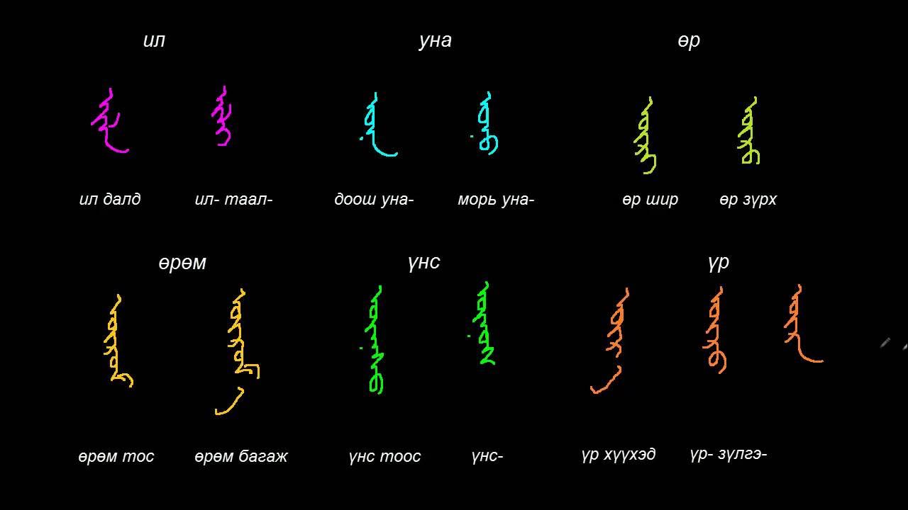 Монгол бичгийн хичээл №35 Дуудлага ижил бичлэг өөр үгс Youtube