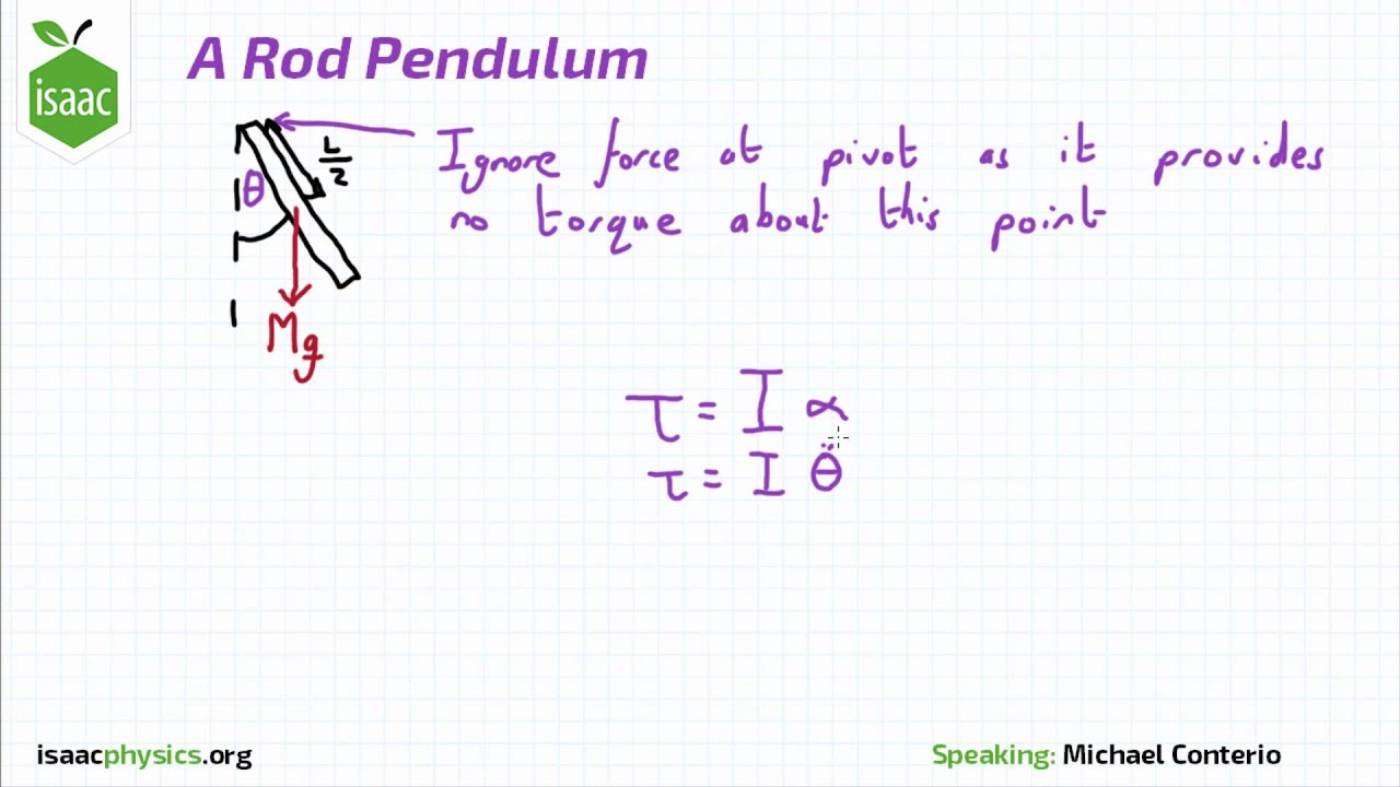 A Rod Pendulum - Part C - SHM Level 5 - YouTube