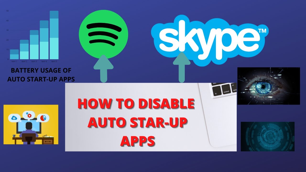 HOW TO DISABLE AUTO START-UP APPS IN LAPTOP/PC/DESKTOP || Grand Techno ...