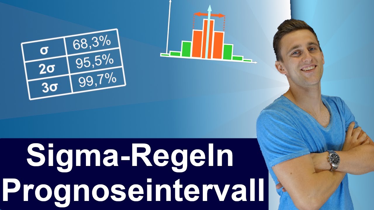 Sigma - Regeln und Prognoseintervalle, Zusammenhang anhand einer ...