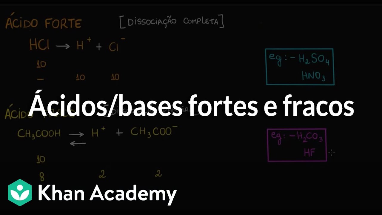Ácidos/bases fortes e fracos - YouTube