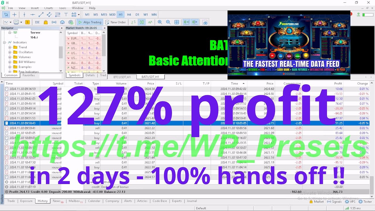🚀 127% Profit in 2 Days - $200 to $460 Automated! 🔥ARBITRAGE TRADING ...