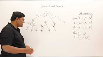 branch and bound - YouTube