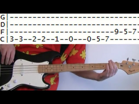Snoop Dogg Lodi Dodi Guitar lesson Bass tab / Slick Rick Doug E Fresh ...