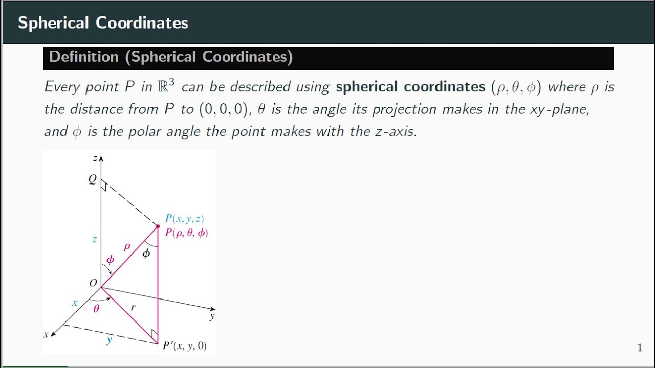 Multivariable Calculus: Spherical Coordinates (15.8) - YouTube