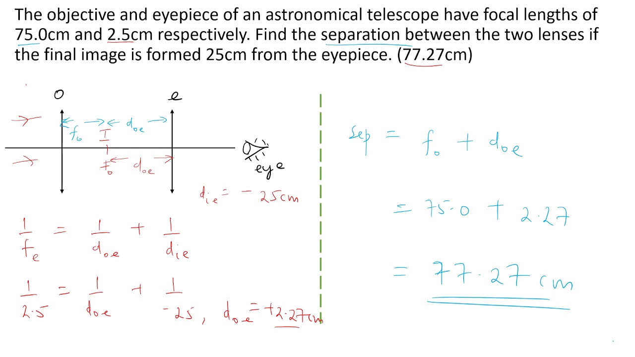 Optics Optical instruments Astronomical telescope Calculations - YouTube