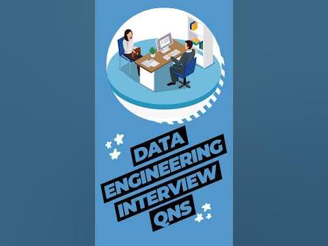 Data Engineering Interview 🎯👨‍🎓Questions #dataengineering #viral #shorts - YouTube