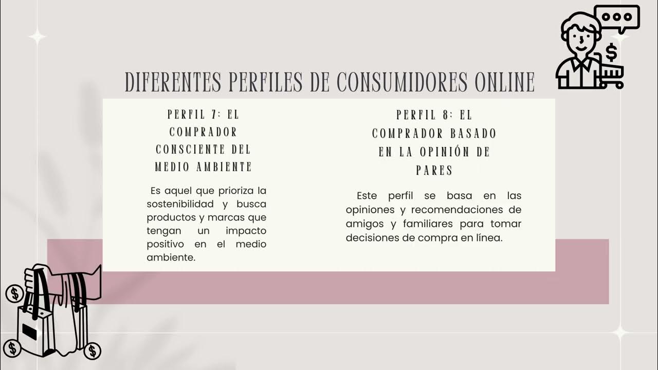 TIPOS DE CONSUMIDORES ONLINE - YouTube