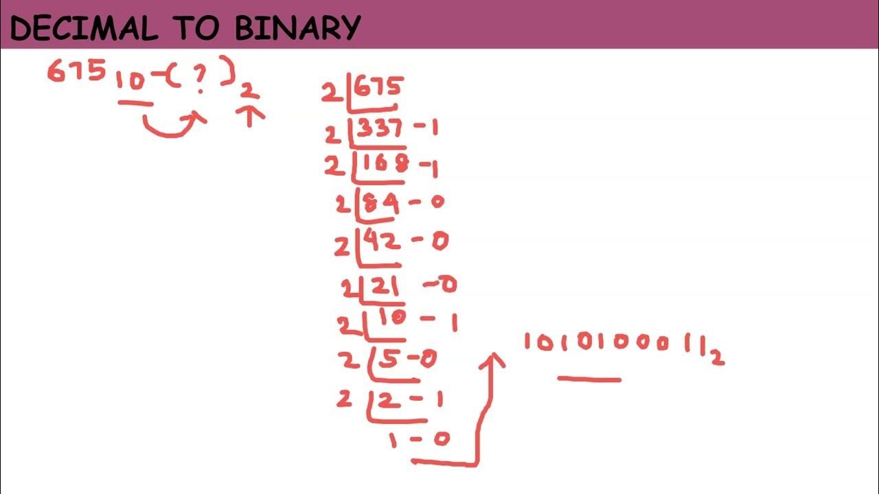 02_DECIMAL TO BINARY CONVERSION | DIGITAL NUMBER SYSTEM CONVERSION ...