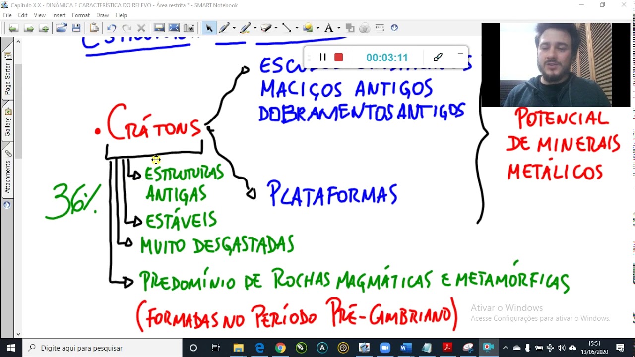 9 1 Estruturas geológicas Crátons - YouTube