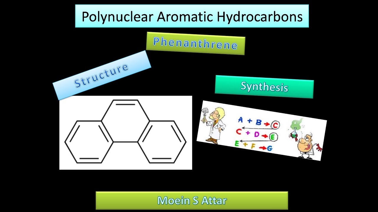 Phenanthrene Structure & Synthesis - YouTube
