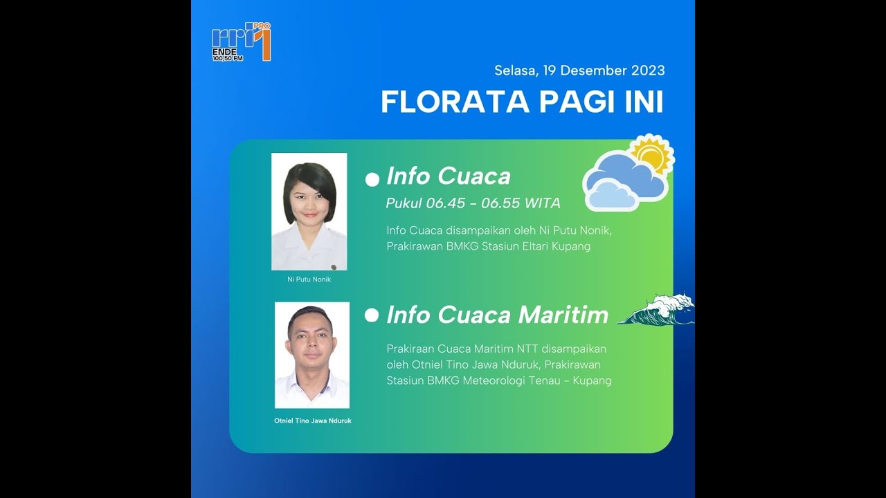 INFO CUACA BMKG EDISI 19 DESEMBER 2023 - YouTube