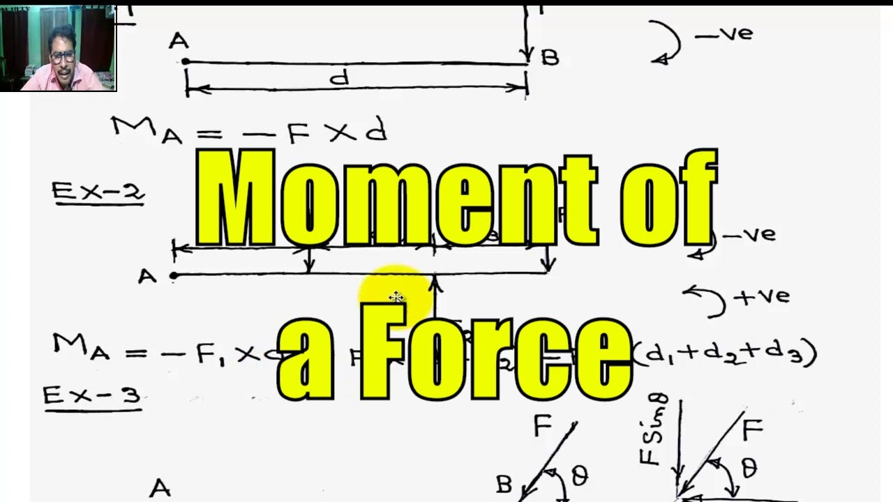MOMENT OF A FORCE || Engineering Mechanics - YouTube