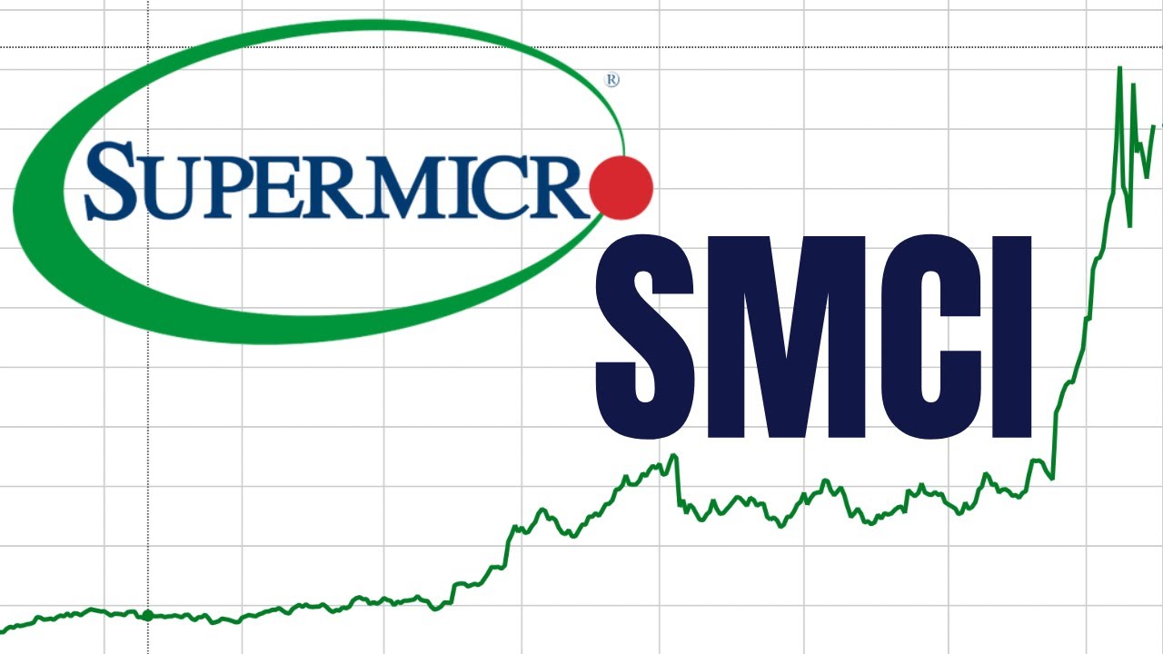 SMCI Joins SP500! Stock Analysis Levels to Watch! - YouTube