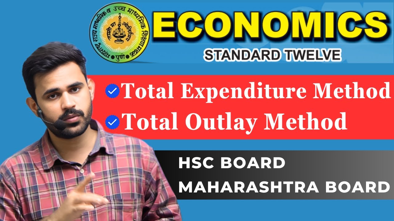 Total Expenditure Method of Price Elasticity of Demand | total outlay ...