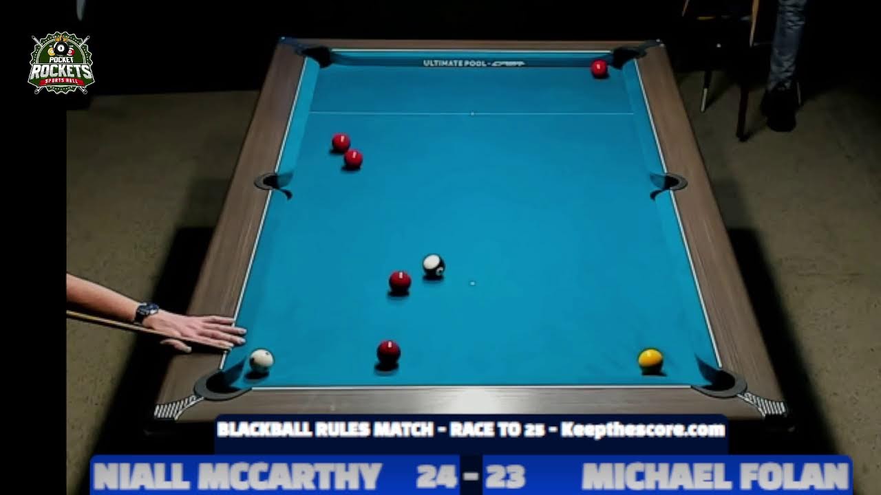 NAILL MCARTHY v MICHAEL FOLAN - YouTube