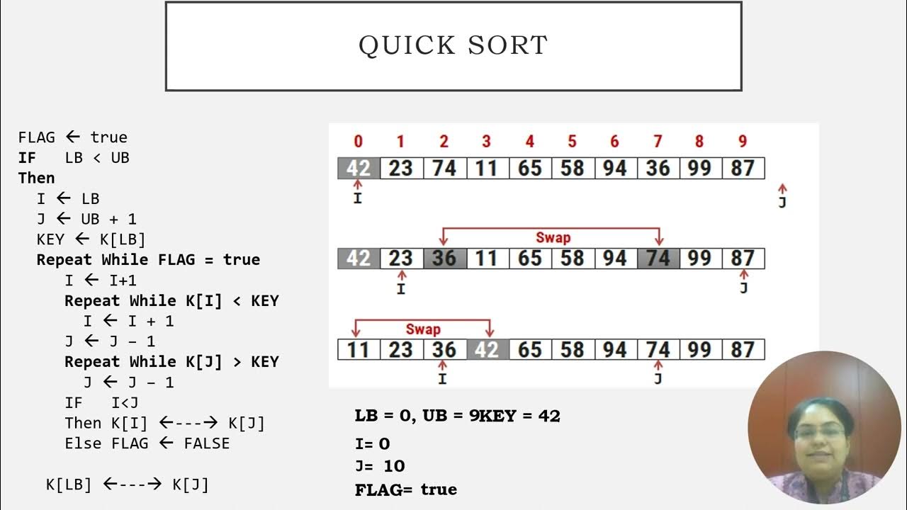 DS Unit 5 - Searching & Sorting - YouTube