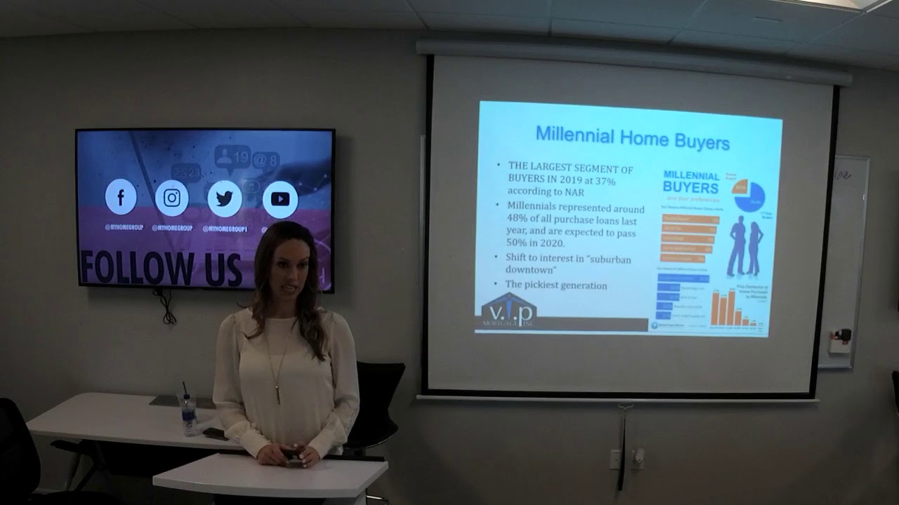 Marketing to Millennials | Liz Dysart - YouTube