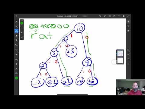 Huffman Compression Algorithms - A CodeTrain PD Video - YouTube