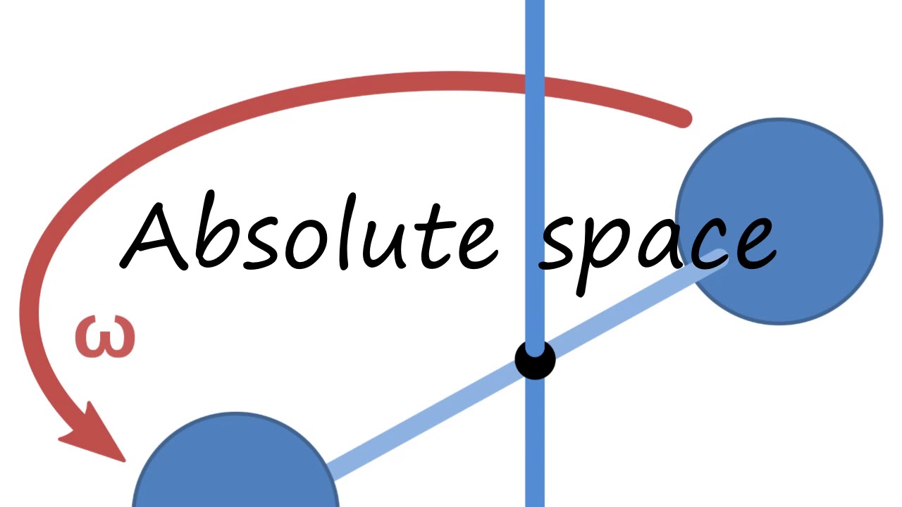 How to Pronounce Absolute space? - YouTube