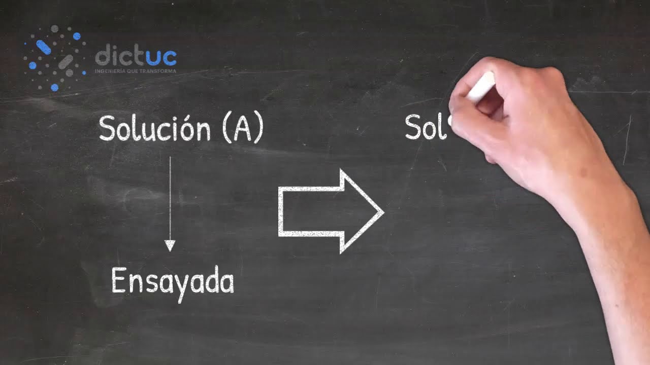 IPF Classroom - Intruducción a los estudios de asimilación - YouTube