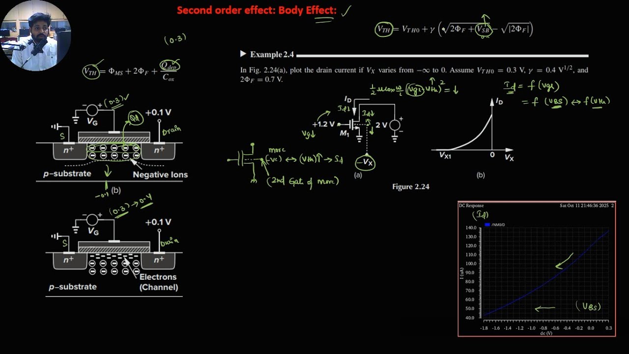 Tutorial-2: Cadence Virtuoso: [Chapter 2 :Text Book (Analog CMOS VLSI ...