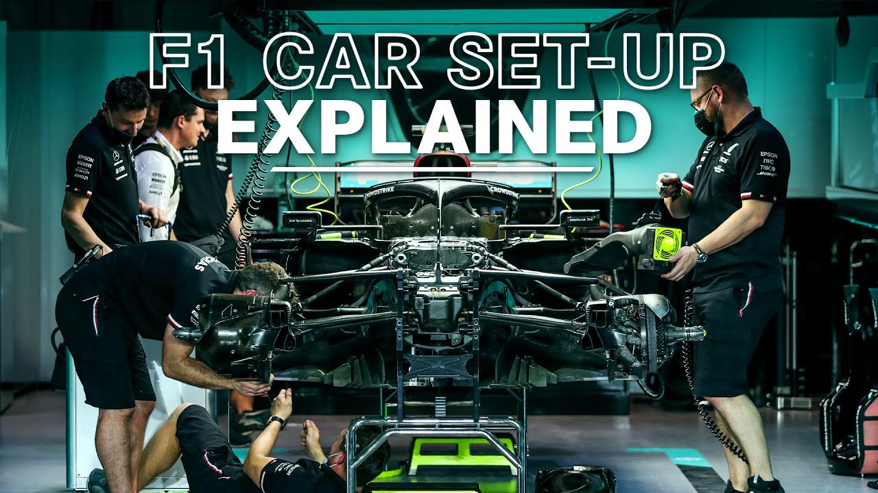 How Do You Set-Up a Formula One Car? - YouTube