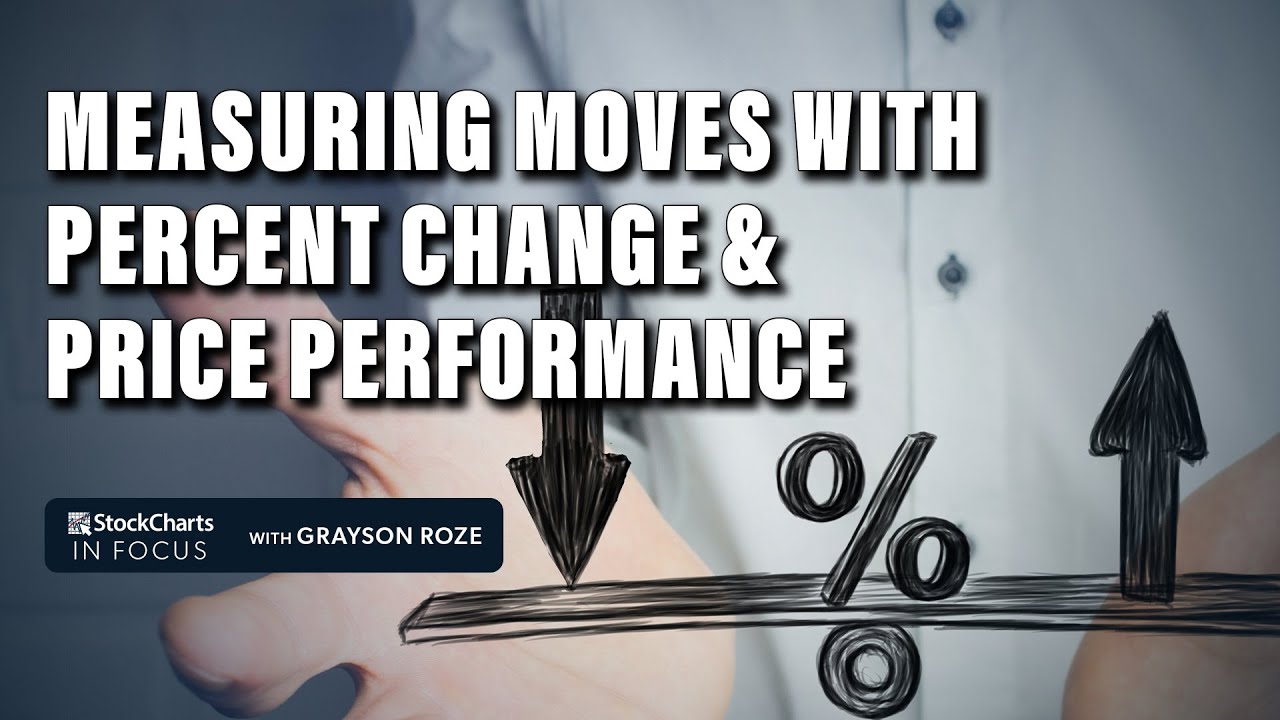 Measuring Moves With Percent Change & Price Performance Tools | Grayson ...