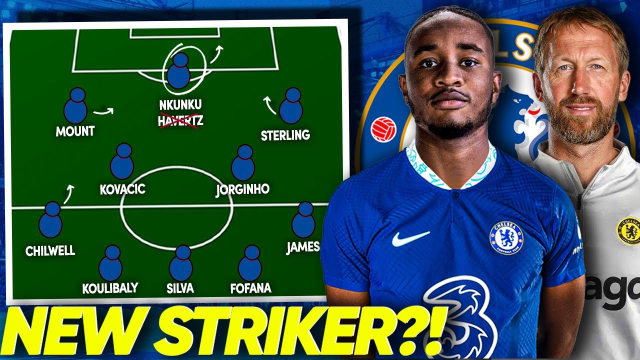 How Christopher Nkunku Fits In At Chelsea Explained YouTube