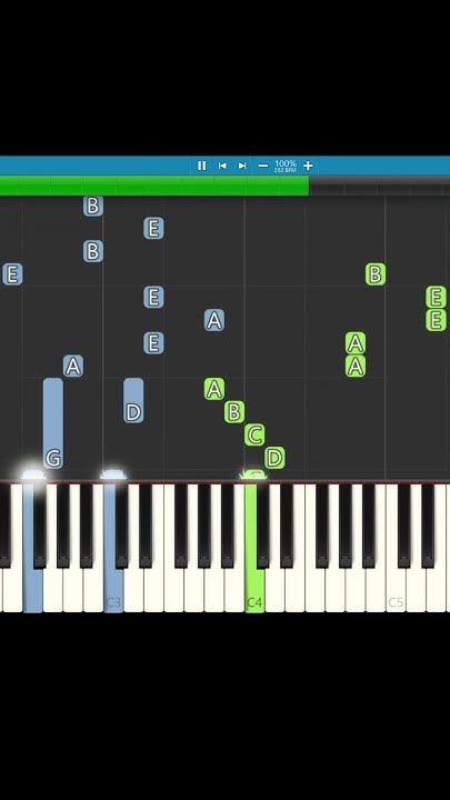 ATC - All Around The World - Piano - YouTube