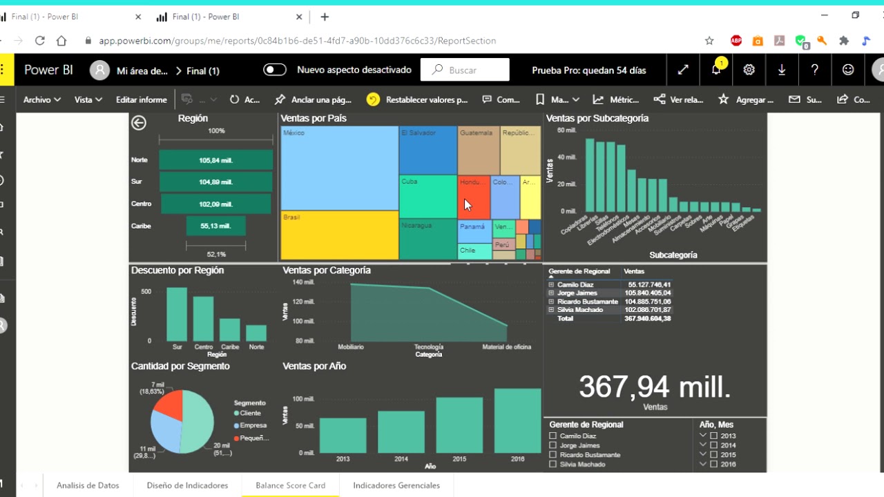 Power BI - YouTube
