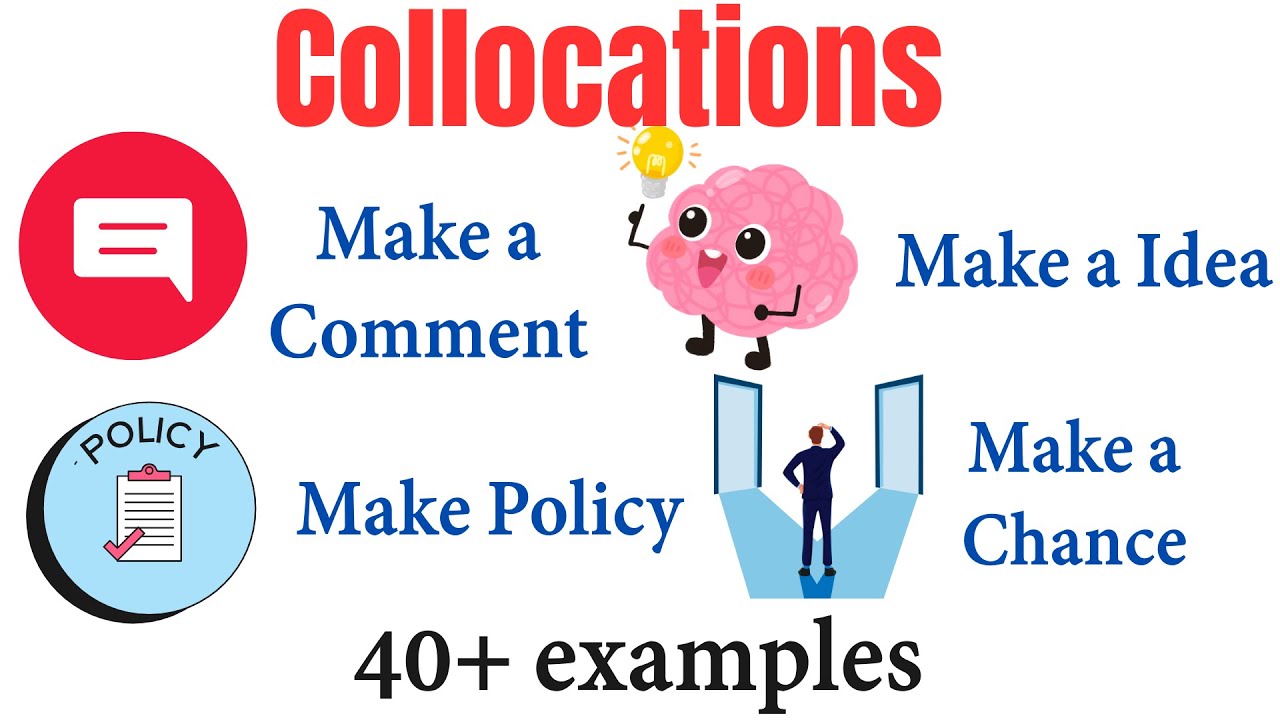 The smart way to improve your English | Learn Collocations | Using collocations with "Make ...