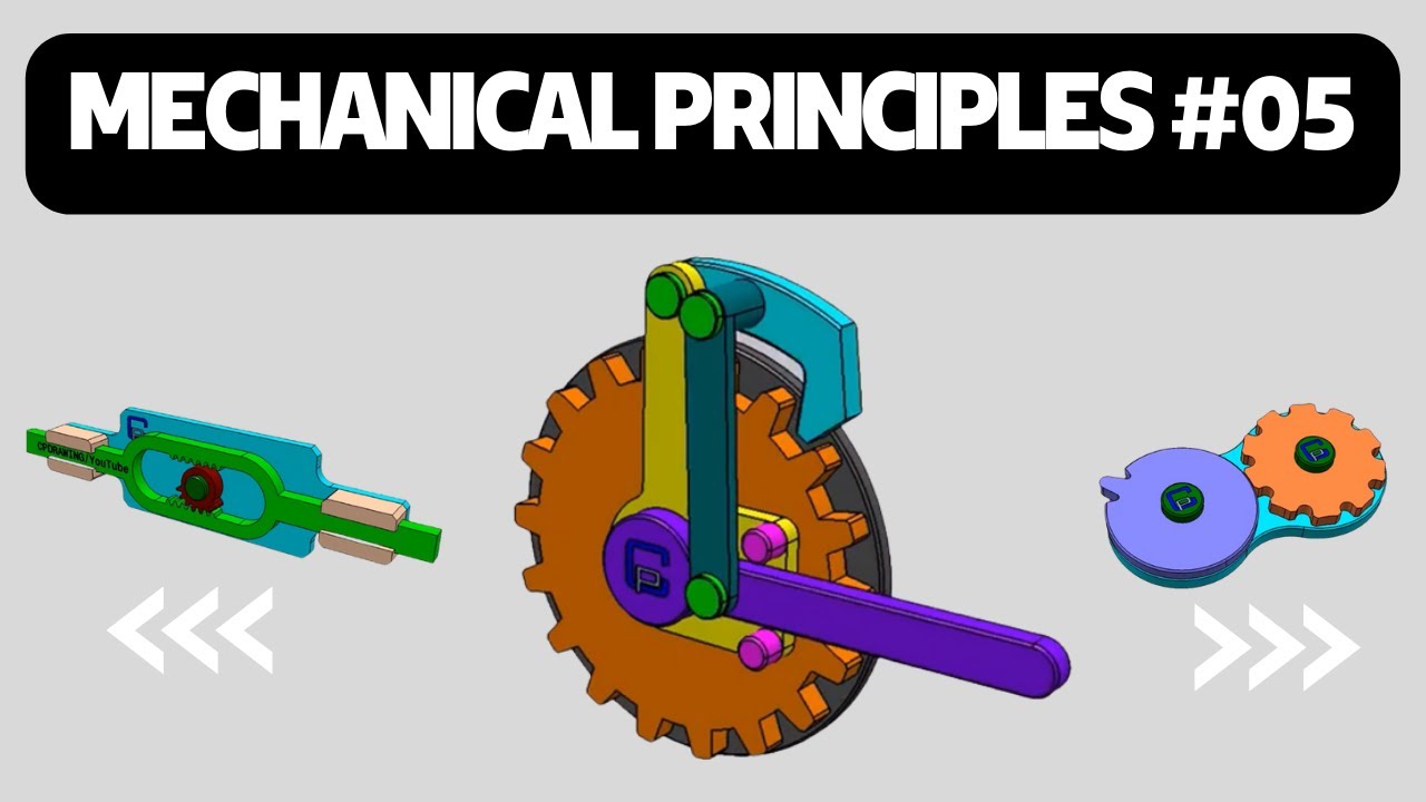 Mechanical principles part 05 - YouTube