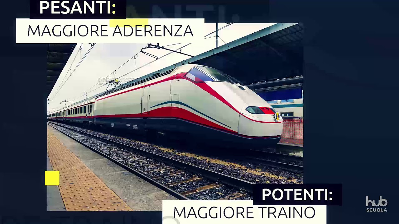L'auto e il treno - YouTube