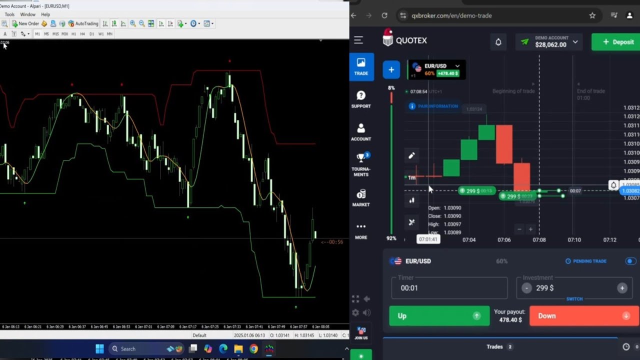 Earn $500 Daily with This Indicator! 💵 GOD D Lizer v2 MT4 (Quotex ...