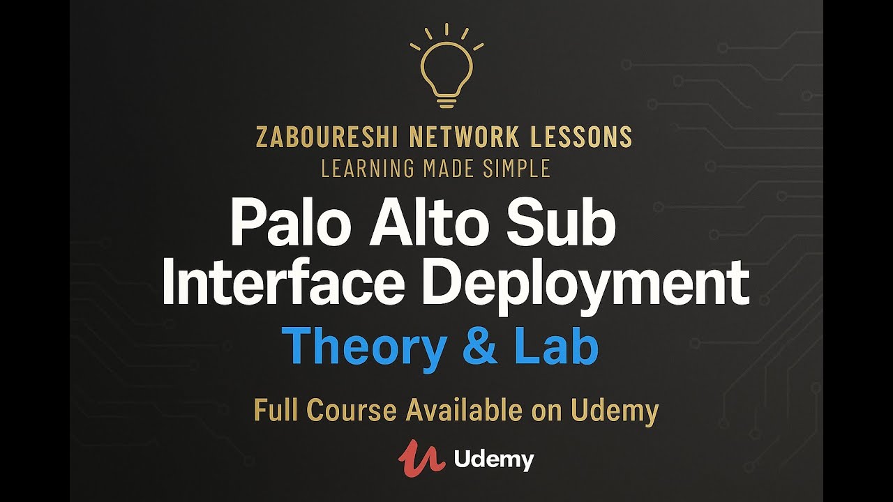 Palo Alto Firewall Sub-Interface Configuration | Theory & Lab - YouTube