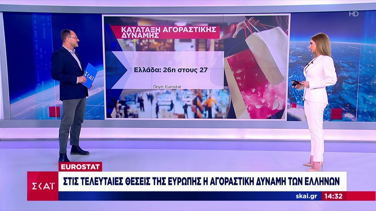 Στις τελευταίες θέσεις της Ευρώπης η αγοραστική δύναμη των Ελλήνων ...