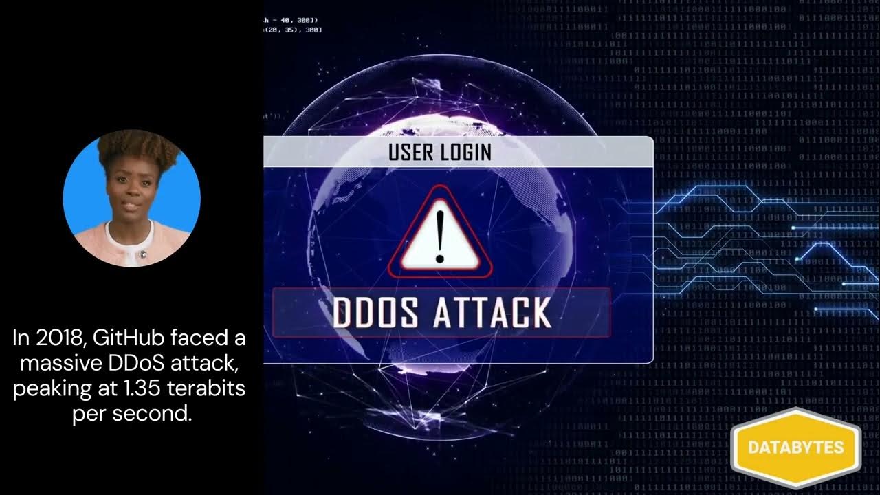 Defend Your Network: Understanding & Preventing DDoS Attacks! - YouTube