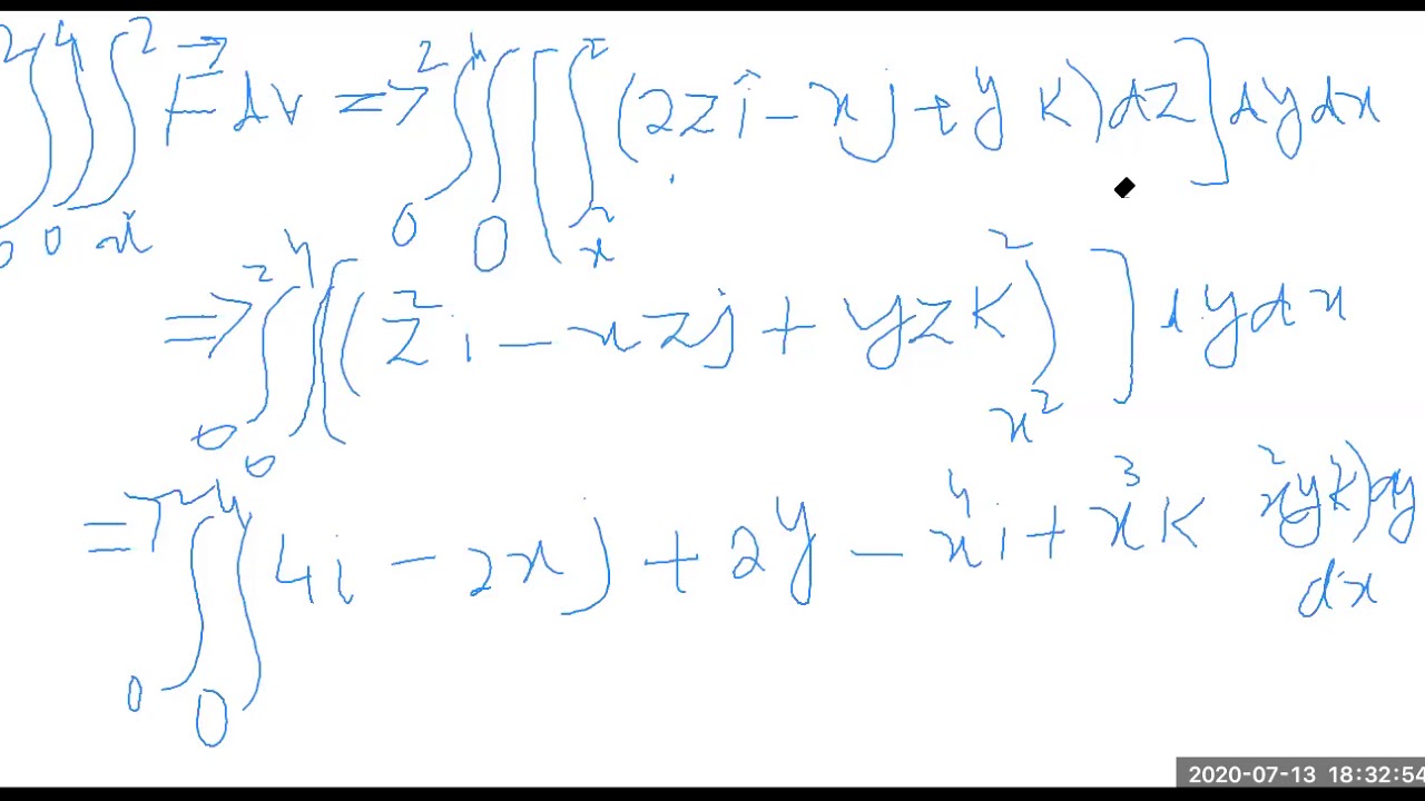 volume integration part1 - YouTube