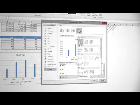 Practice Video Advanced Charting - YouTube