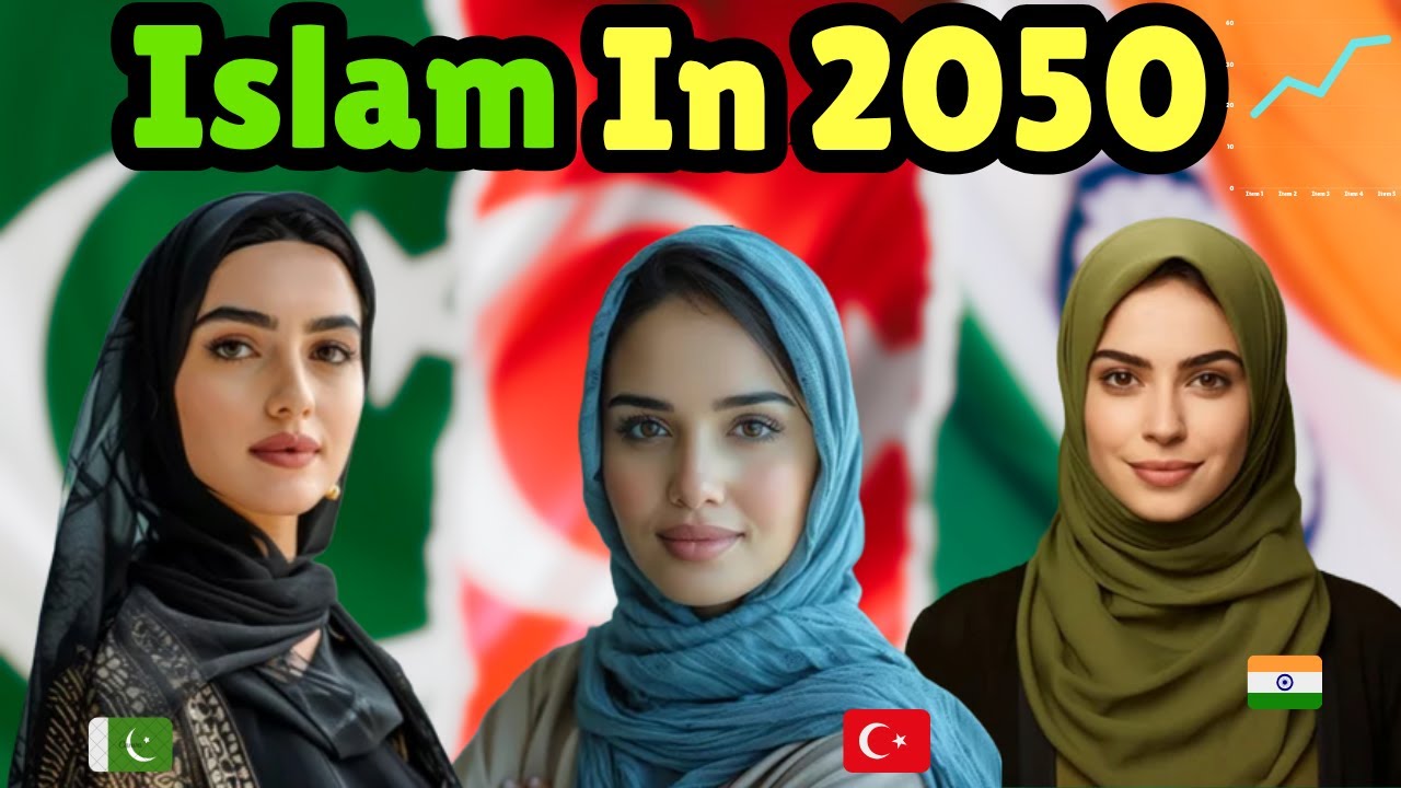 These 10 Countries Will Have the Most Muslims by 2050 | Top 10 Muslim ...