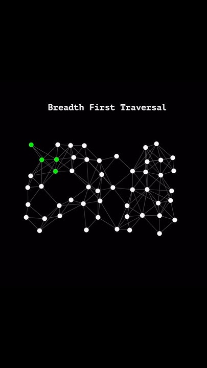 Breadth first search #dsa #algorithm - YouTube