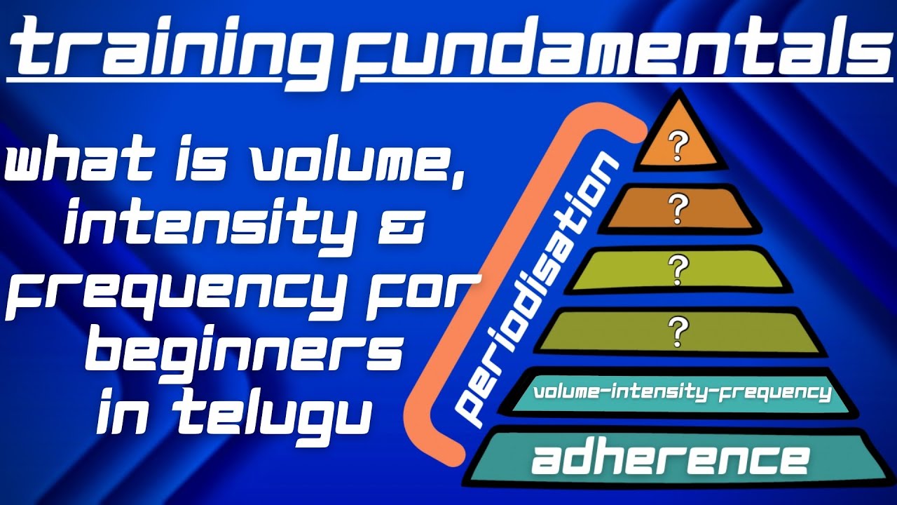 Volume-Intensity-Frequency In Telugu | Training Fundamentals | # ...