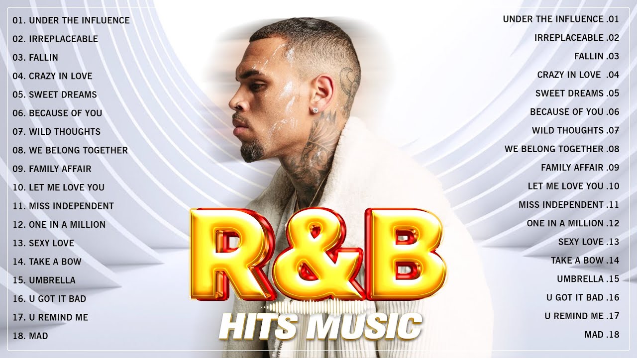 90S 2000S Rnb Party Mix - Chris Brown, Mary J Blige, Usher, Aliyah, Ne ...