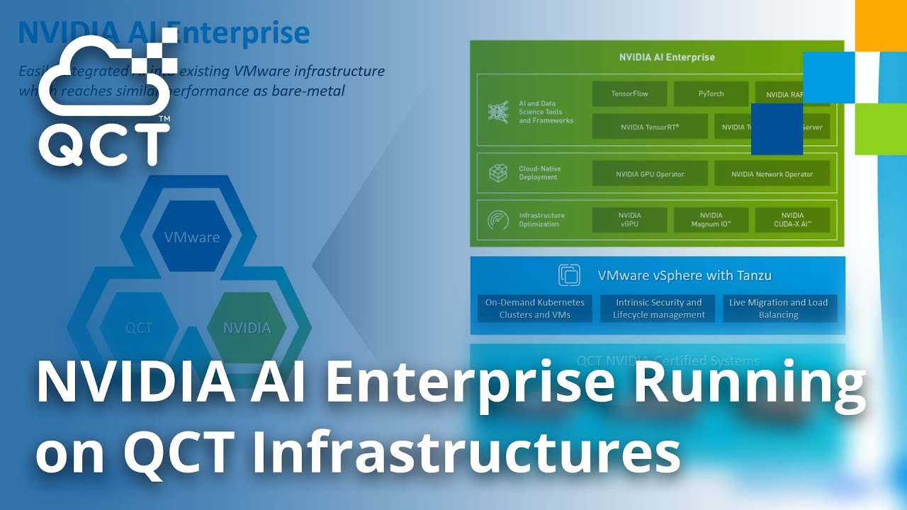 GTC22_S42419_Empower AI workloads with NVIDIA AI Enterprise Based on ...