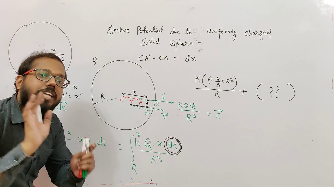 Electrostats | Lecture 10 | Part 7 | ELECTRIC POTENTIAL DUE TO SOLID ...